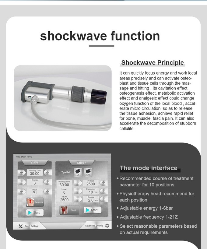 Ultrasound Shockwave Therapy Equipment 2 In 1 ED Shockwave Machine