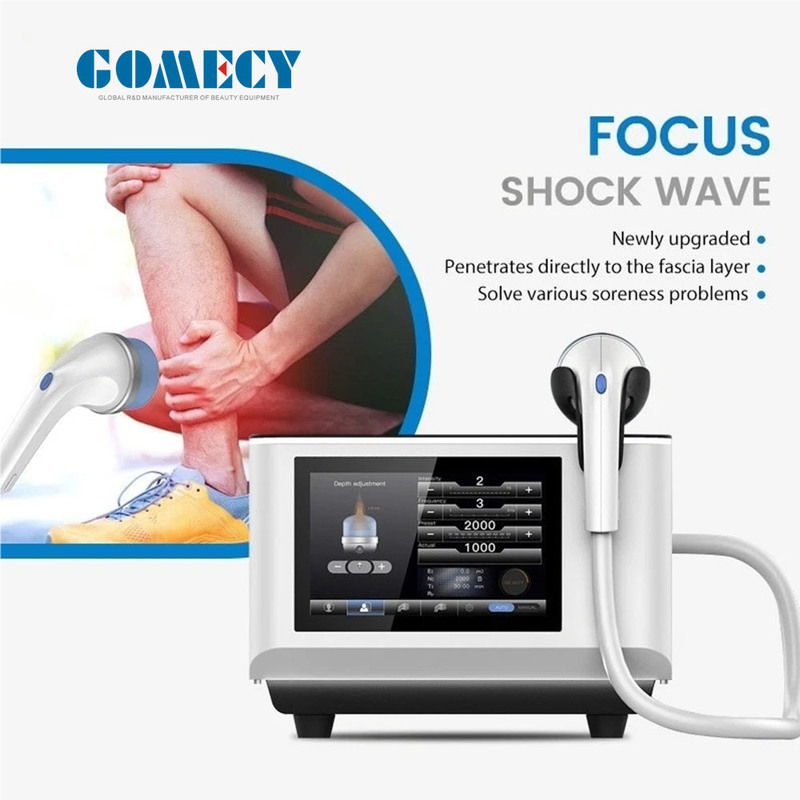 Say Goodbye to Pain and Hello to Rehabilitation with Ultrashockwave ...