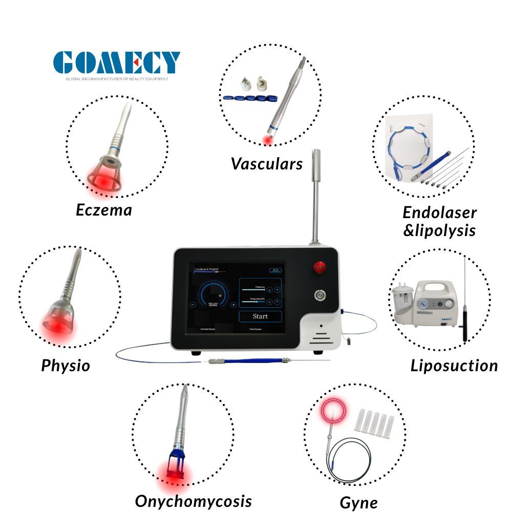 Aesthetics Endo Laser Lifting Machine1470Nm Liposucion Laser Lift-Laser ...